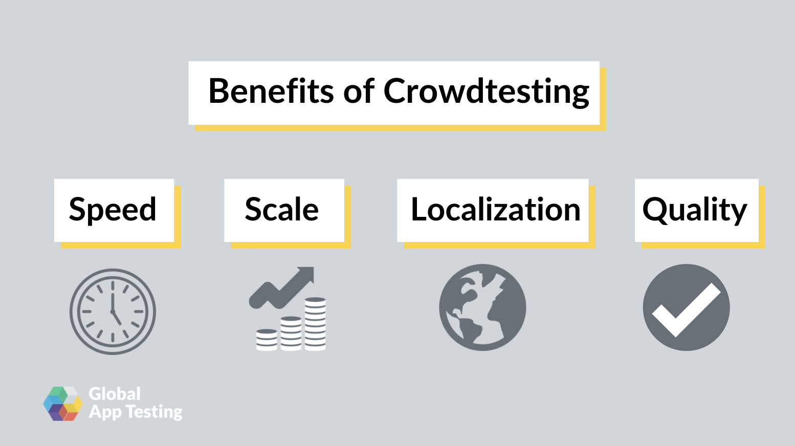 What Is Crowdsourced Testing Global App Testing
